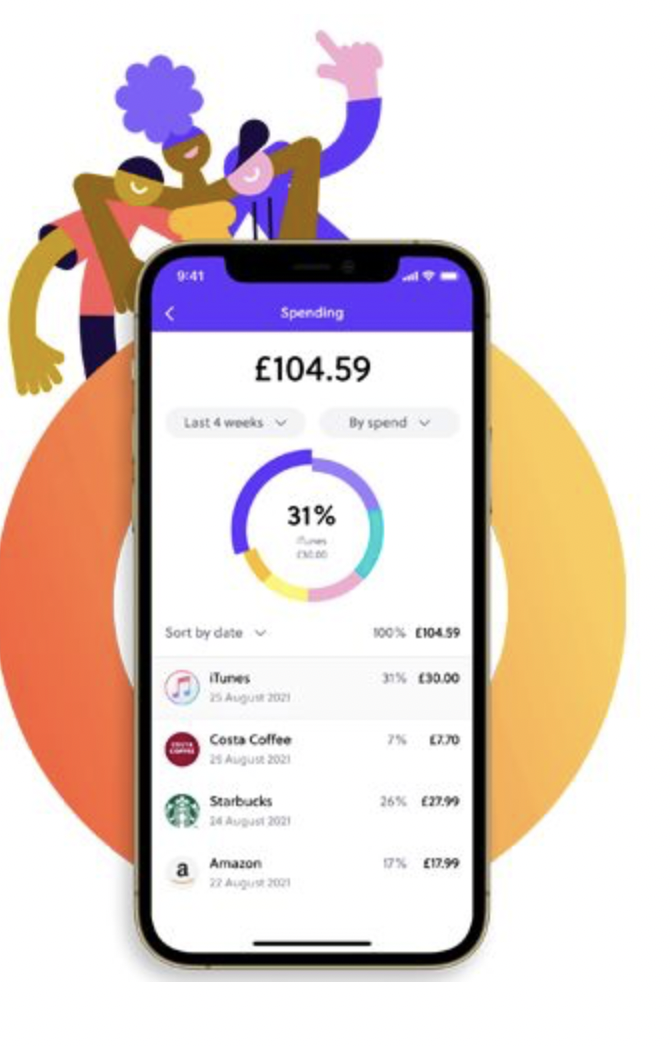 Does technology help financial education? - Red Star Education Blog